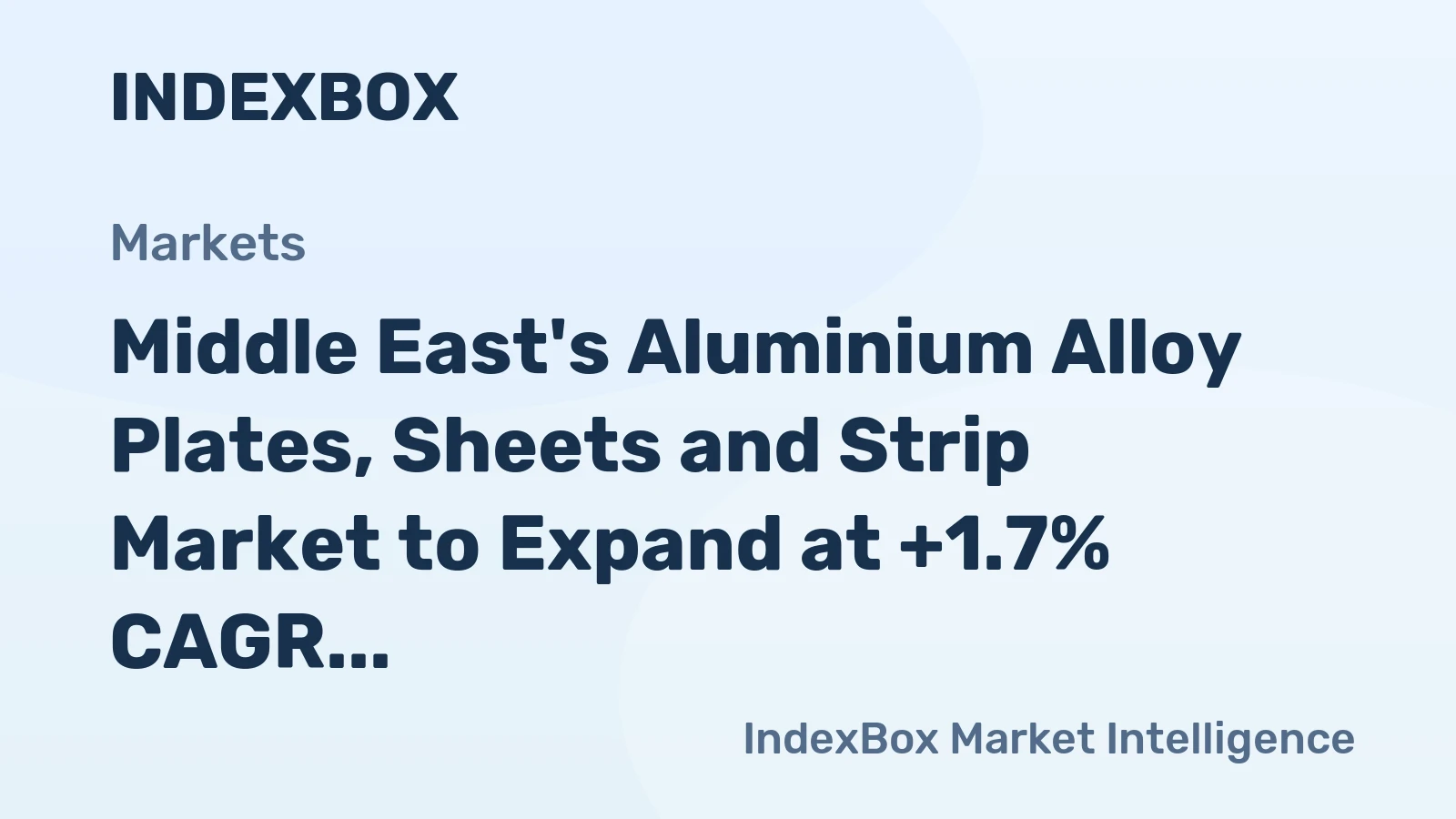 Middle East's Aluminium Alloy Plates, Sheets and Strip Market to Expand at +1.7% CAGR, Reaching $4.2B by 2035
