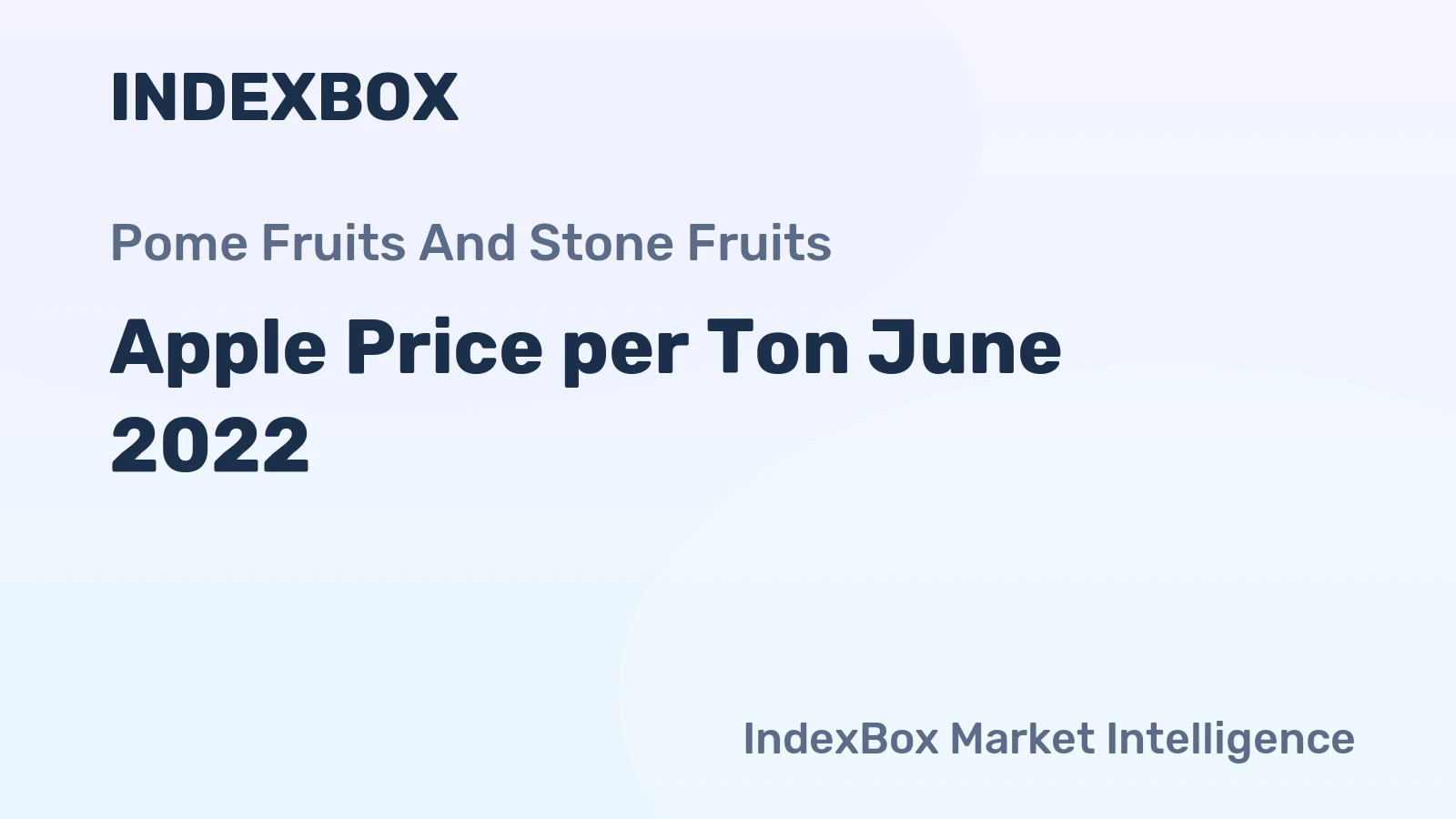 Apple Price per Ton June 2022
