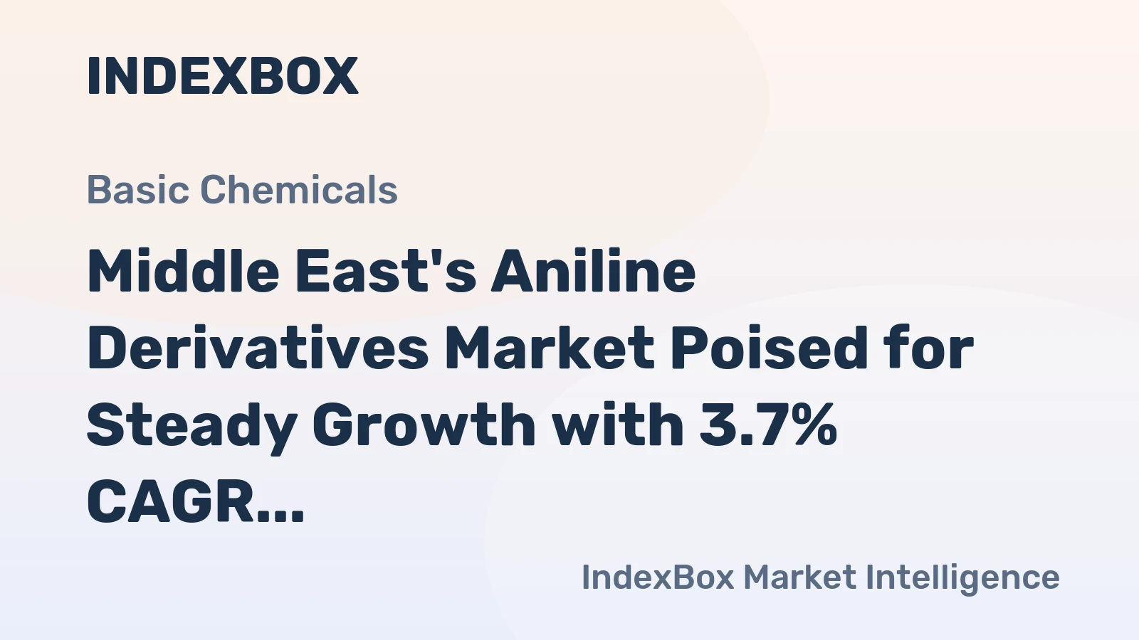 Middle East's Aniline Derivatives Market Poised for Steady Growth with 3.7% CAGR Through 2035