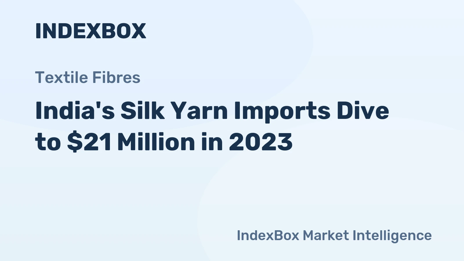 India's Silk Yarn Imports Dive to $21 Million in 2023