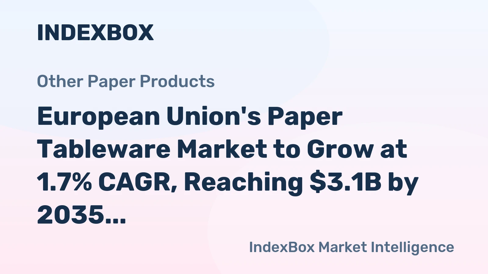 European Union's Paper Tableware Market to Grow at 1.7% CAGR, Reaching $3.1B by 2035
