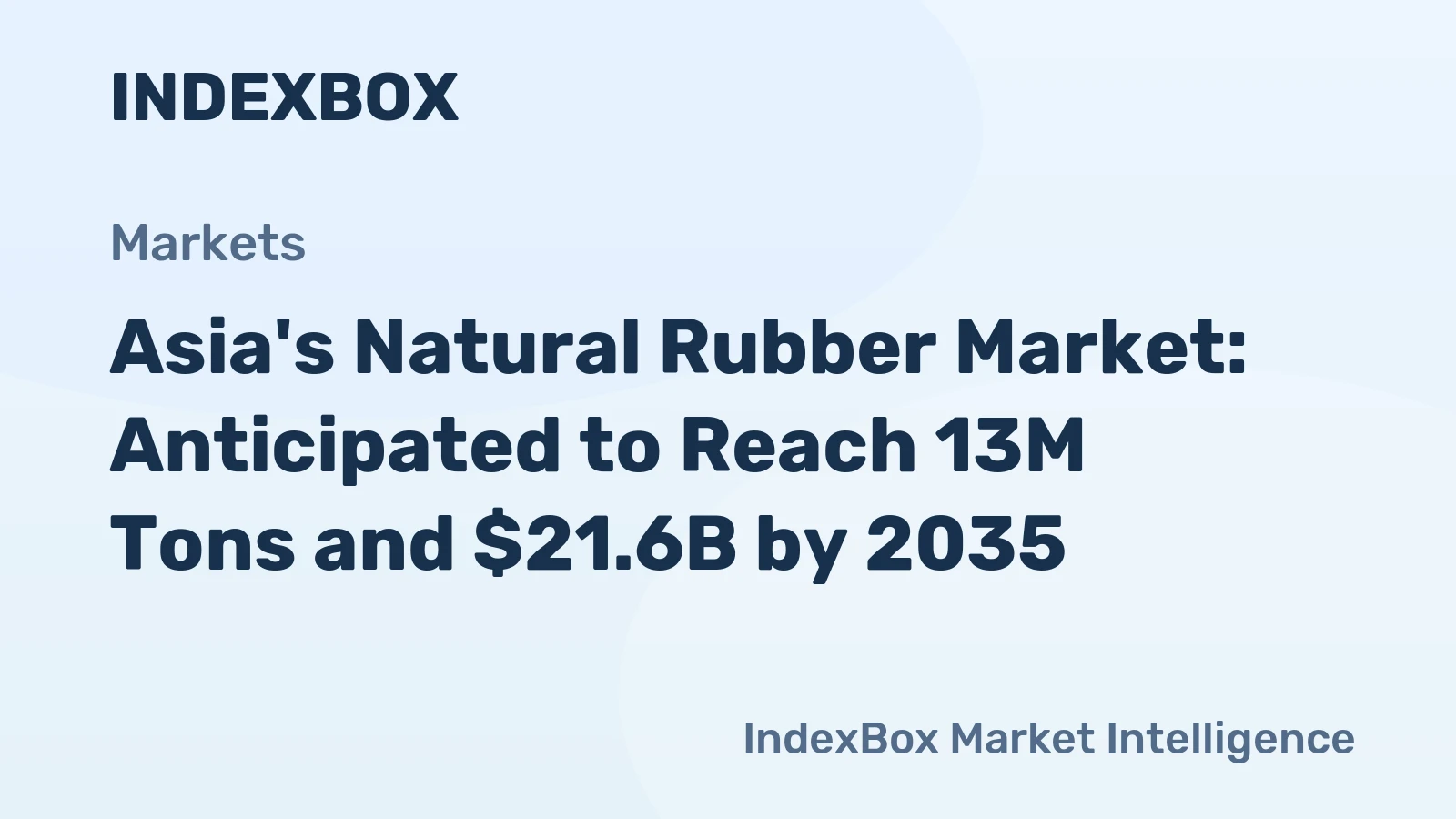 Asia's Natural Rubber Market: Anticipated to Reach 13M Tons and $21.6B by 2035
