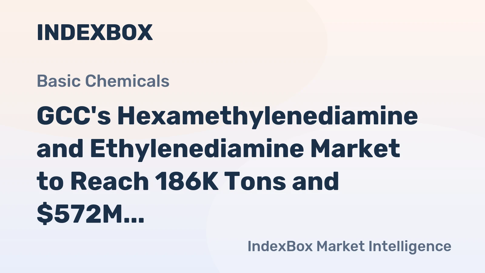 GCC's Hexamethylenediamine and Ethylenediamine Market to Reach 186K Tons and $572M by 2035