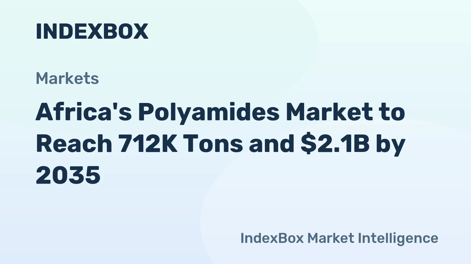 Africa's Polyamides Market to Reach 712K Tons and $2.1B by 2035