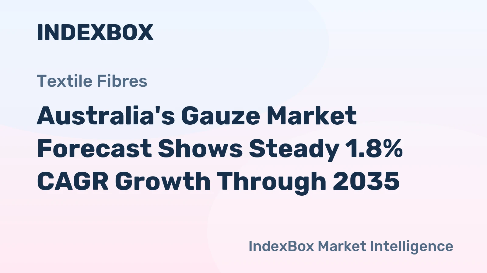 Australia's Gauze Market Forecast Shows Steady 1.8% CAGR Growth Through 2035