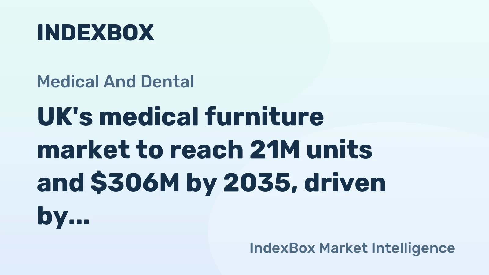 UK's medical furniture market to reach 21M units and $306M by 2035, driven by steady demand.