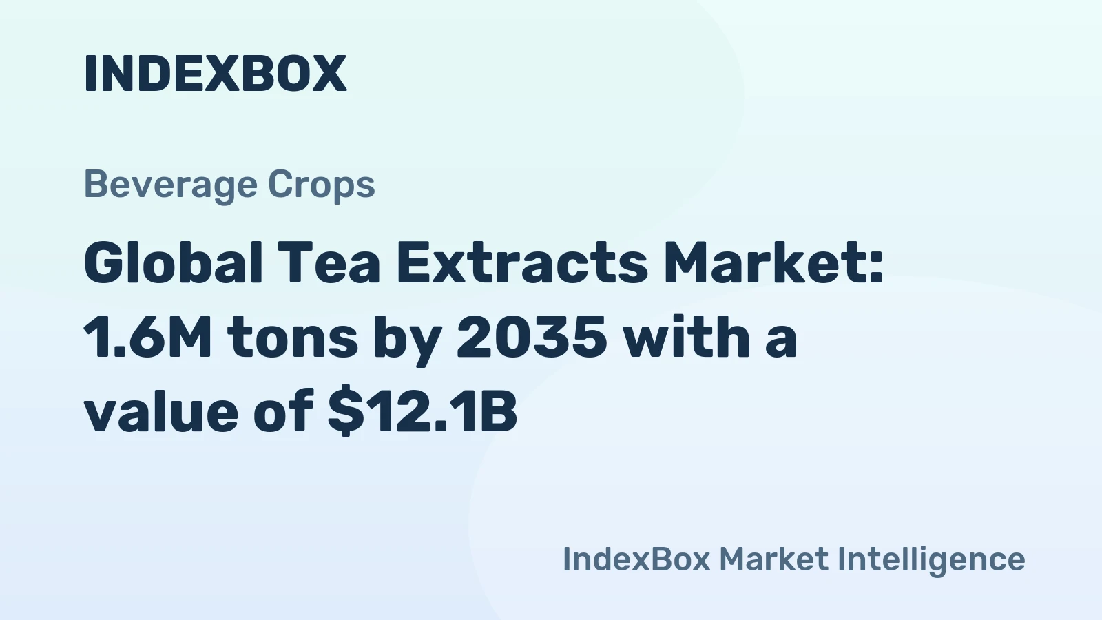 Global Tea Extracts Market: 1.6M tons by 2035 with a value of $12.1B