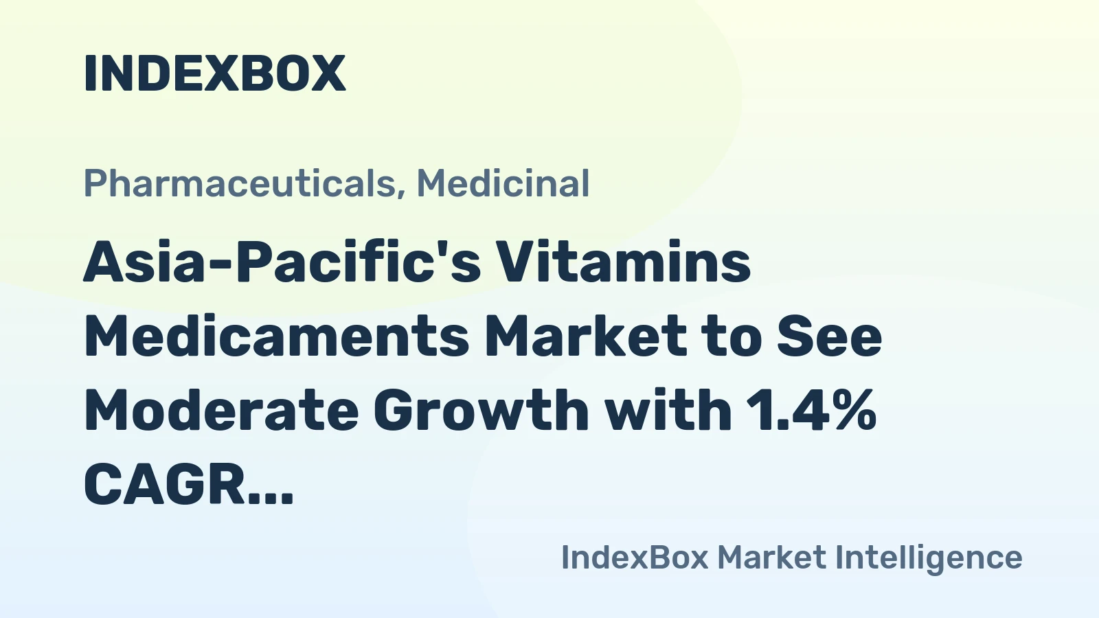 Asia-Pacific's Vitamins Medicaments Market to See Moderate Growth with 1.4% CAGR Through 2035