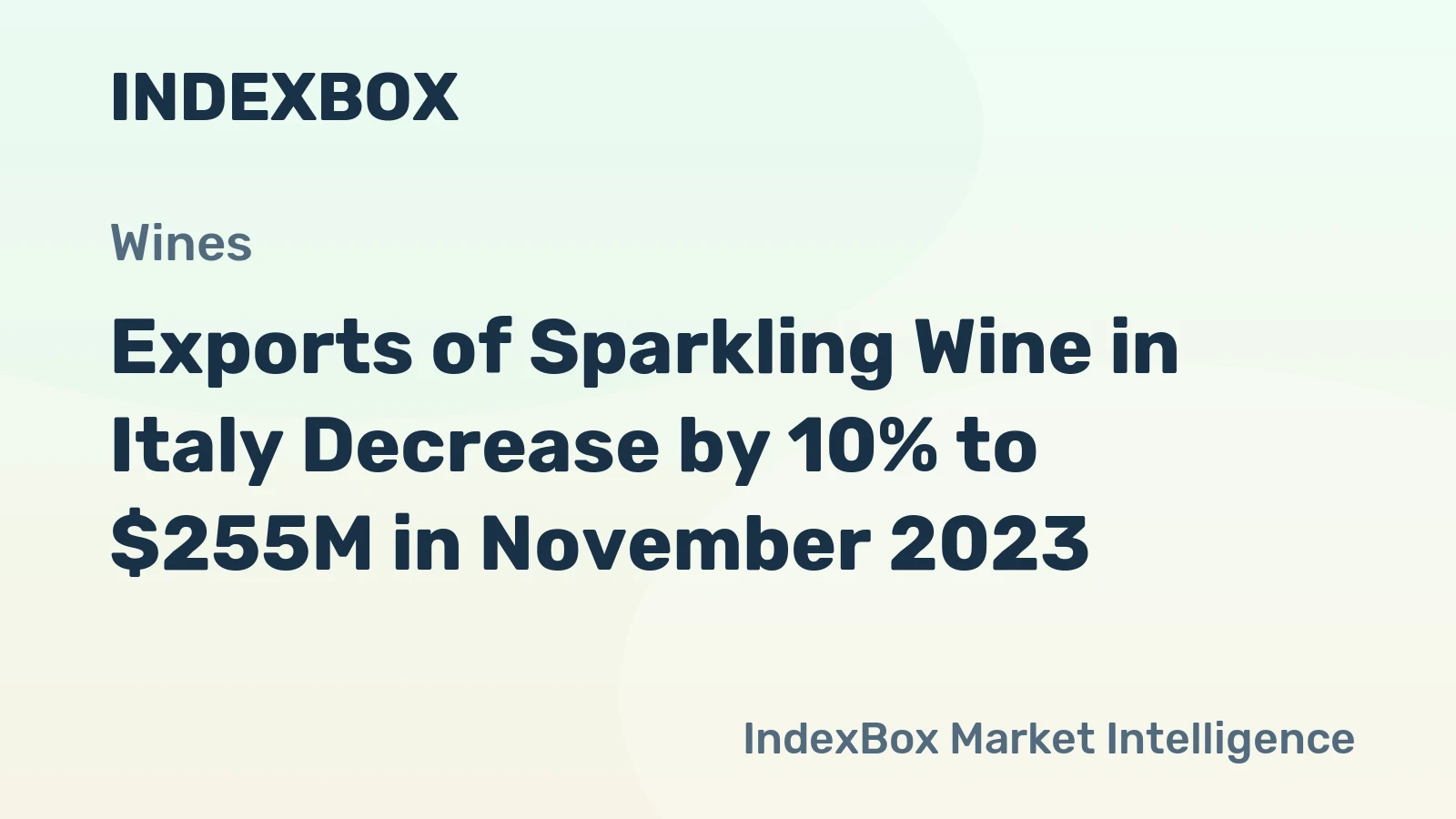 Exports of Sparkling Wine in Italy Decrease by 10% to $255M in November 2023