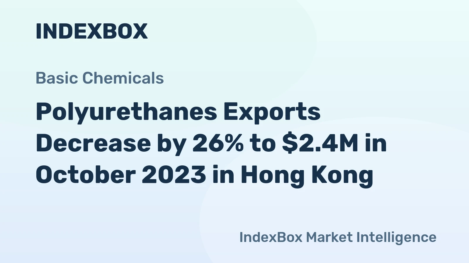 Polyurethanes Exports Decrease by 26% to $2.4M in October 2023 in Hong Kong