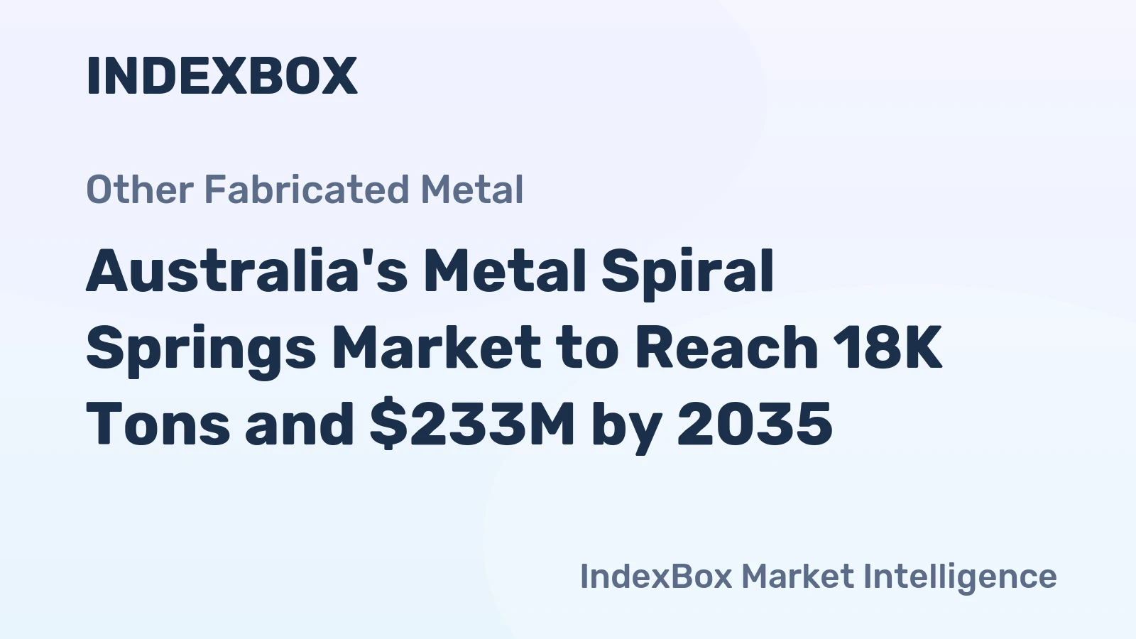 Australia's Metal Spiral Springs Market to Reach 18K Tons and $233M by 2035