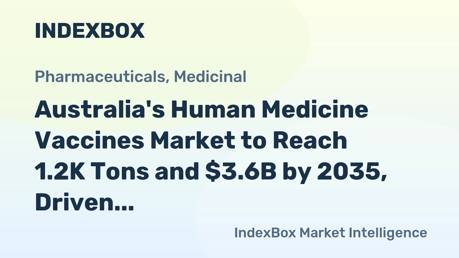 Australia's Human Medicine Vaccines Market to Reach 1.2K Tons and $3.6B by 2035, Driven by Increasing Demand