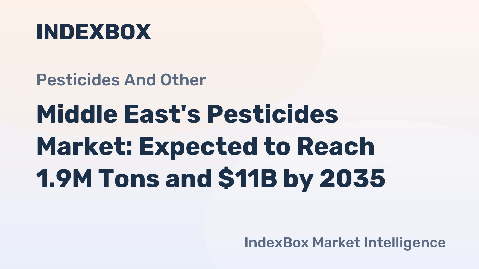 Middle East's Pesticides Market: Expected to Reach 1.9M Tons and $11B by 2035