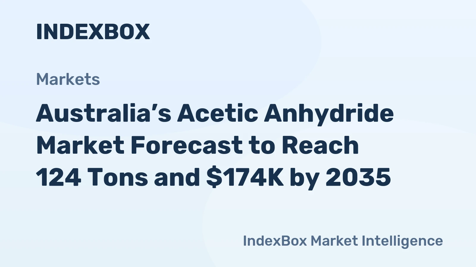 Australia’s Acetic Anhydride Market Forecast to Reach 124 Tons and $174K by 2035