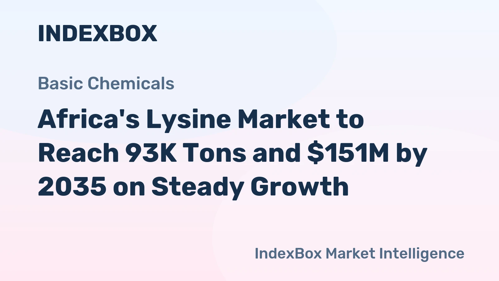 Africa's Lysine Market to Reach 93K Tons and $151M by 2035 on Steady Growth