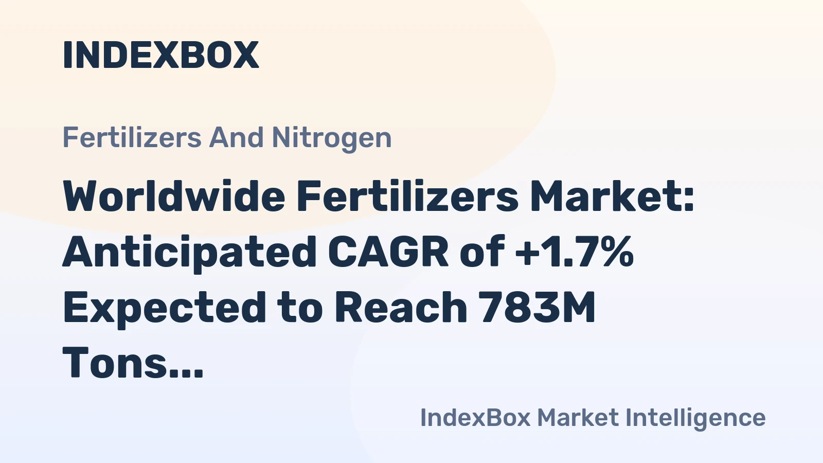 Worldwide Fertilizers Market: Anticipated CAGR of +1.7% Expected to Reach 783M Tons by 2035