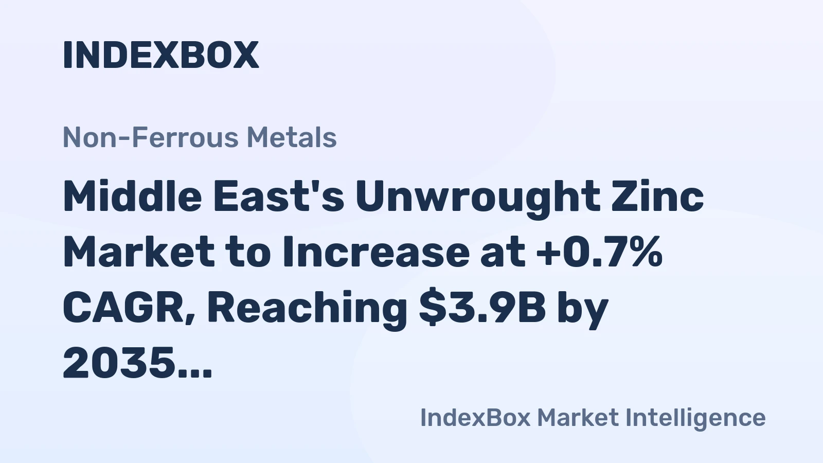 Middle East's Unwrought Zinc Market to Increase at +0.7% CAGR, Reaching $3.9B by 2035