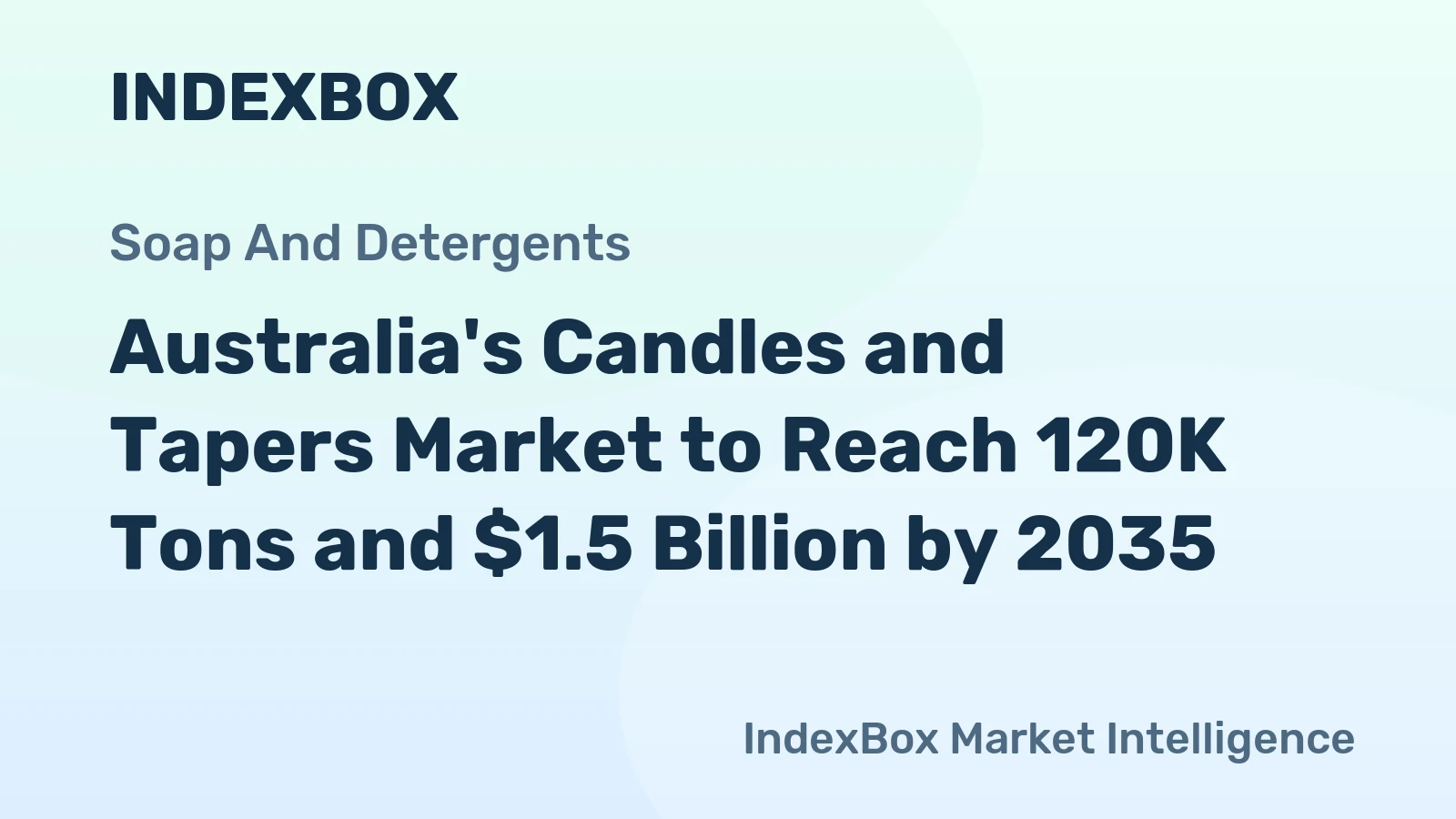 Australia's Candles and Tapers Market to Reach 120K Tons and $1.5 Billion by 2035