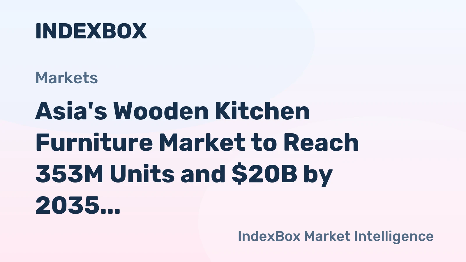 Asia's Wooden Kitchen Furniture Market to Reach 353M Units and $20B by 2035