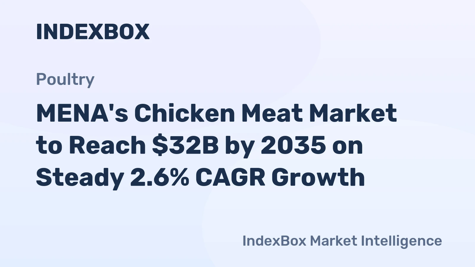 MENA's Chicken Meat Market to Reach $32B by 2035 on Steady 2.6% CAGR Growth