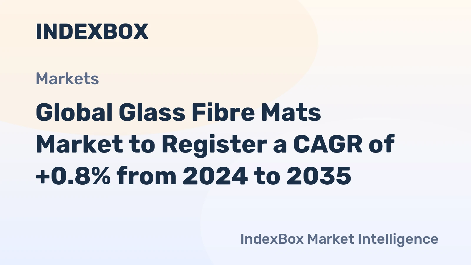 Global Glass Fibre Mats Market to Register a CAGR of +0.8% from 2024 to 2035