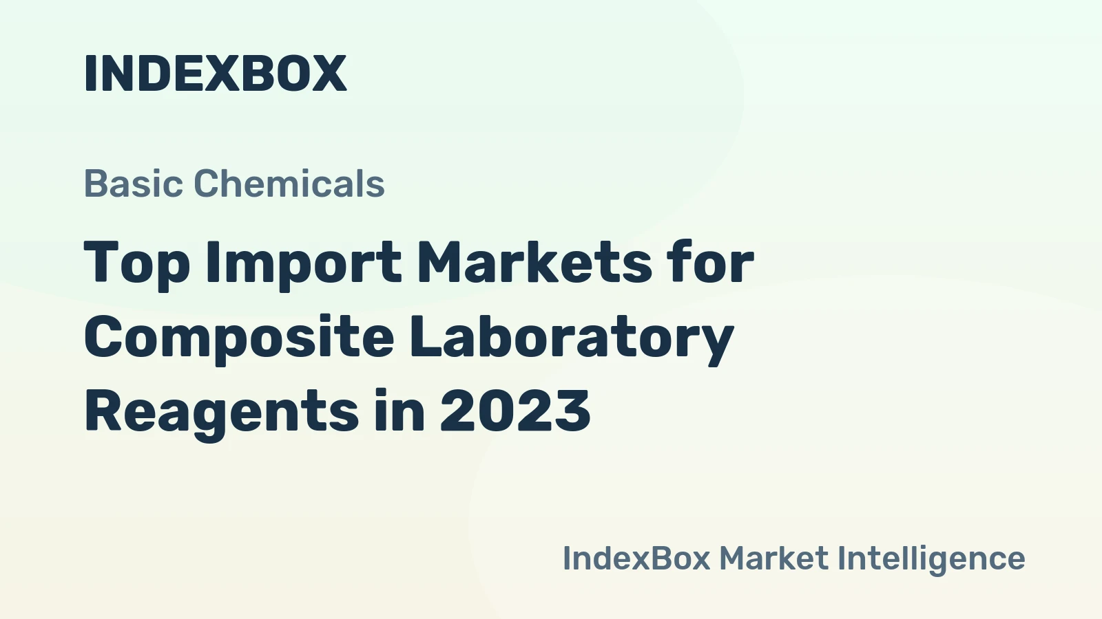 Top Import Markets for Composite Laboratory Reagents in 2023