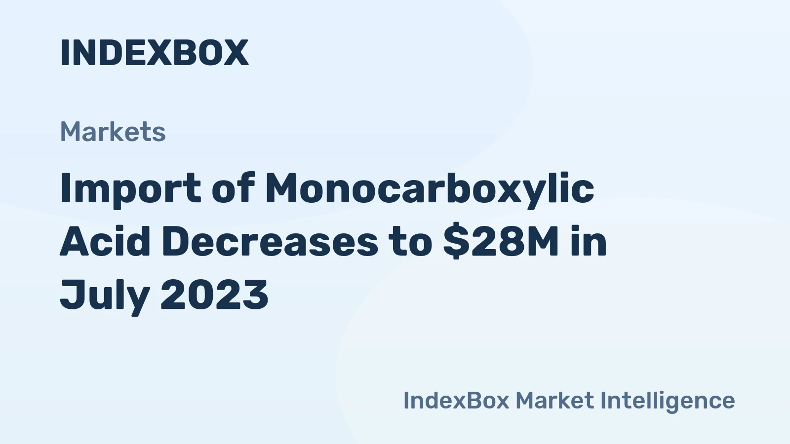 Import of Monocarboxylic Acid Decreases to $28M in July 2023