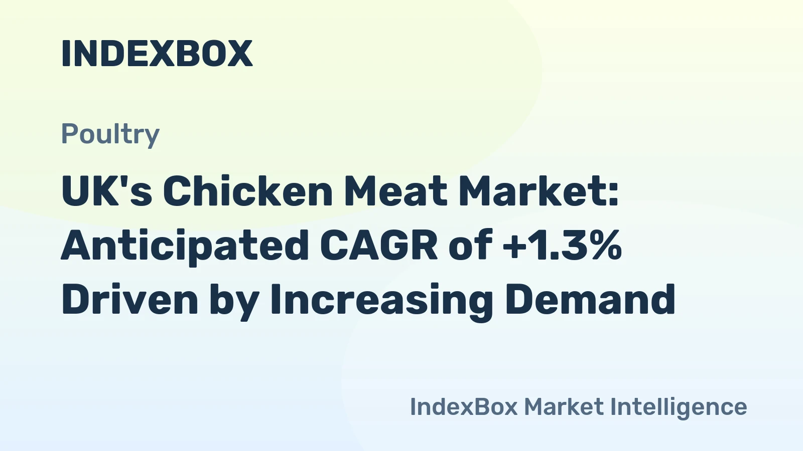 UK's Chicken Meat Market: Anticipated CAGR of +1.3% Driven by Increasing Demand
