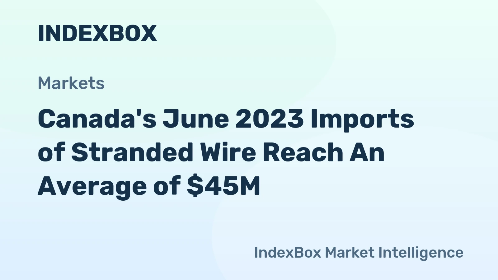 Canada's June 2023 Imports of Stranded Wire Reach An Average of $45M