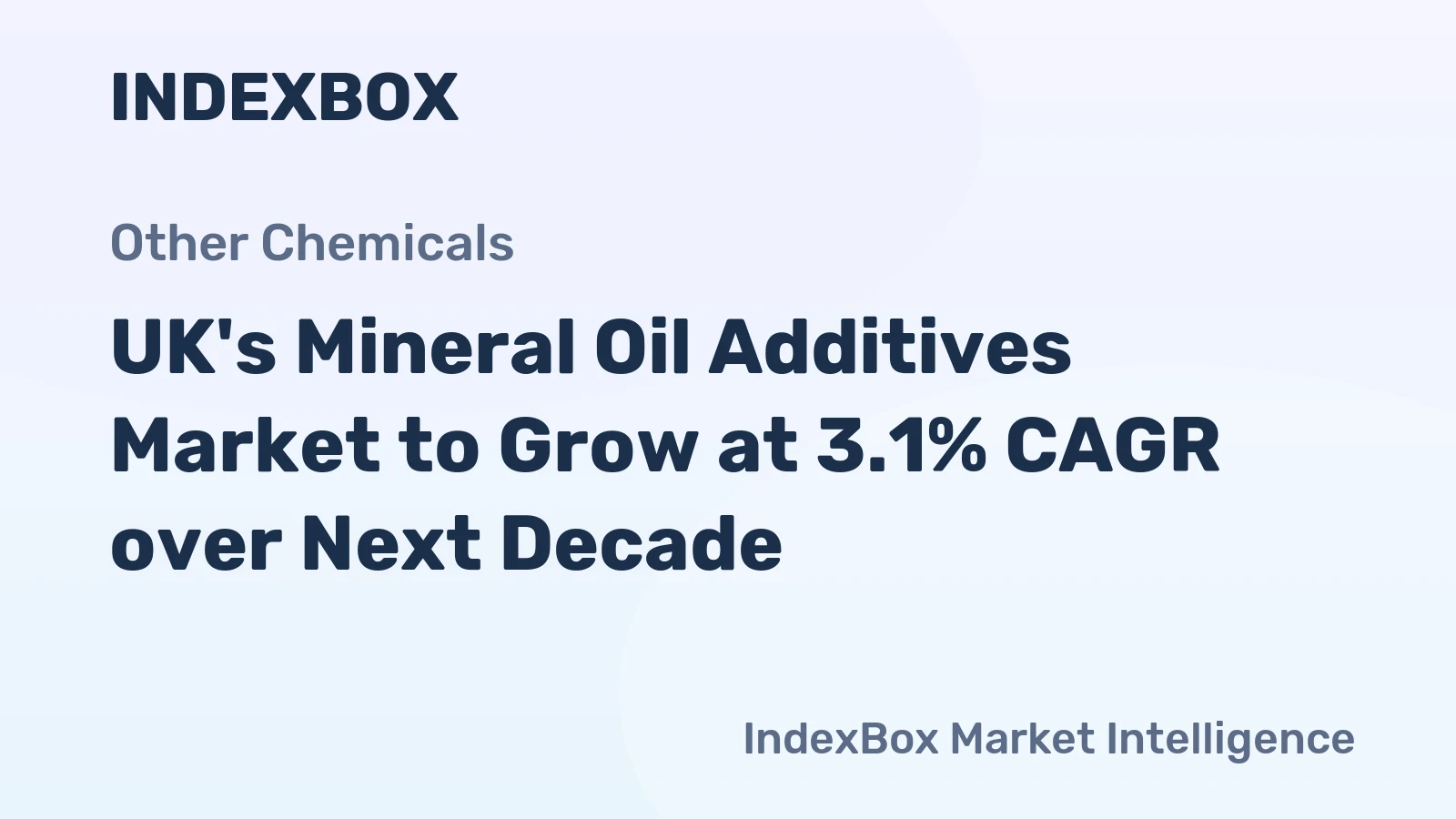 UK's Mineral Oil Additives Market to Grow at 3.1% CAGR over Next Decade