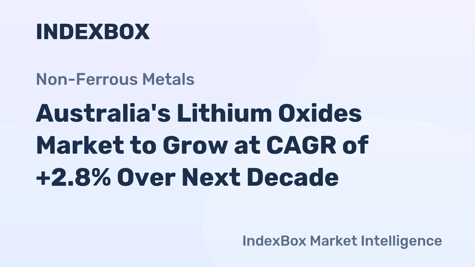Australia's Lithium Oxides Market to Grow at CAGR of +2.8% Over Next Decade