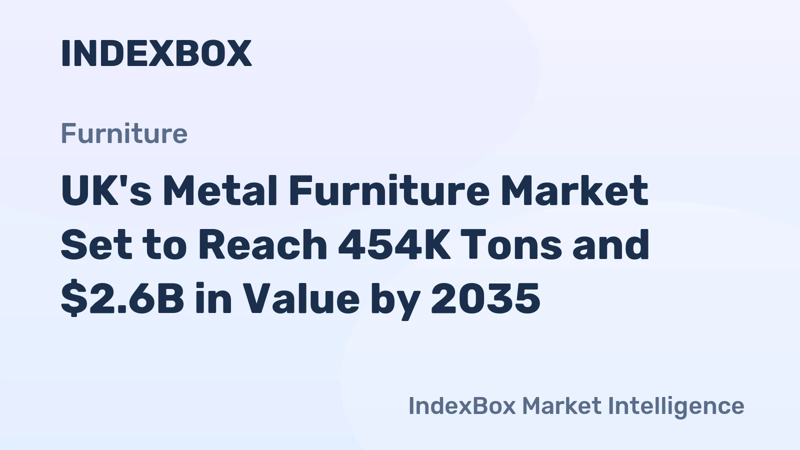 UK's Metal Furniture Market Set to Reach 454K Tons and $2.6B in Value by 2035