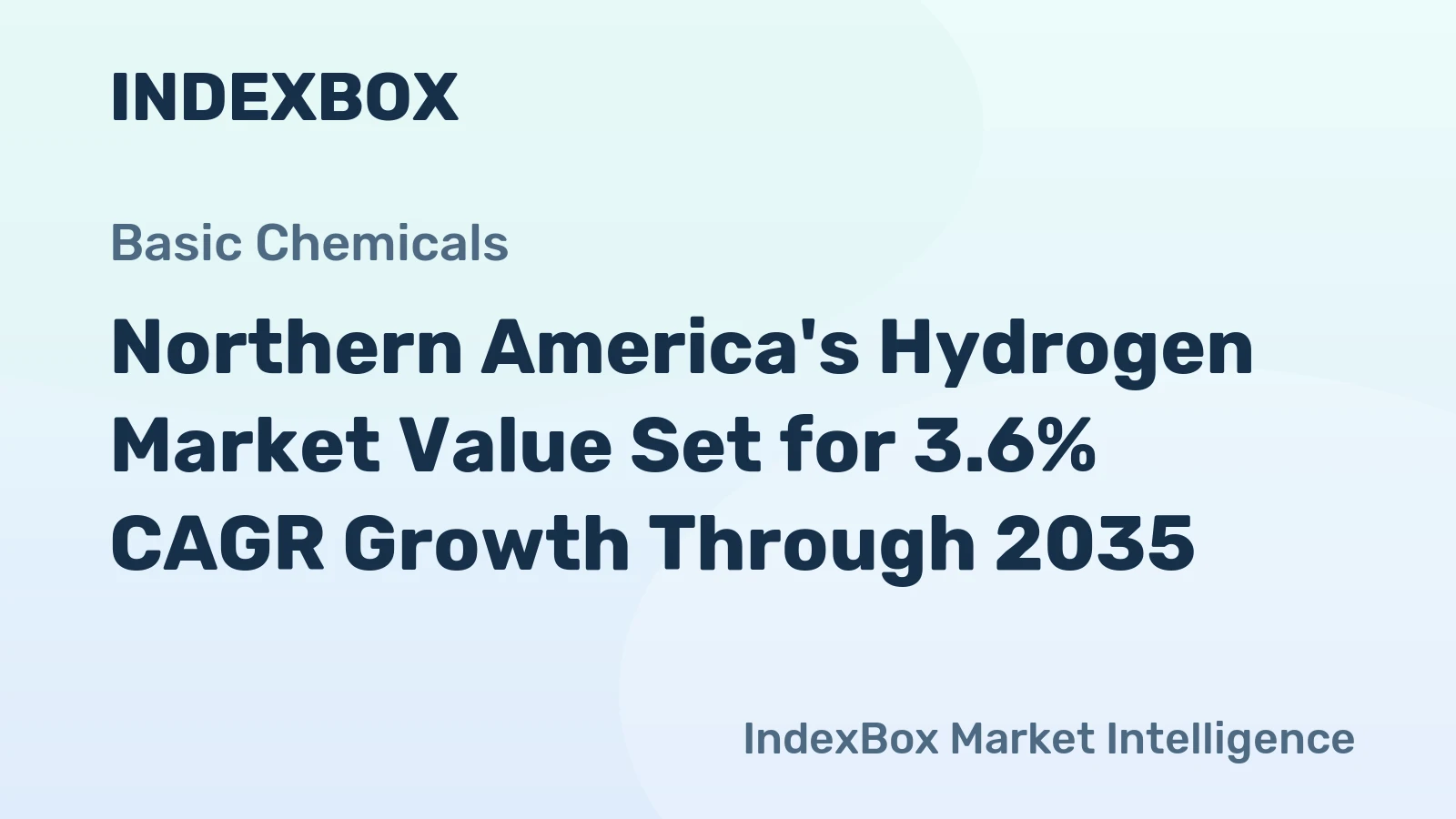 Northern America's Hydrogen Market Value Set for 3.6% CAGR Growth Through 2035