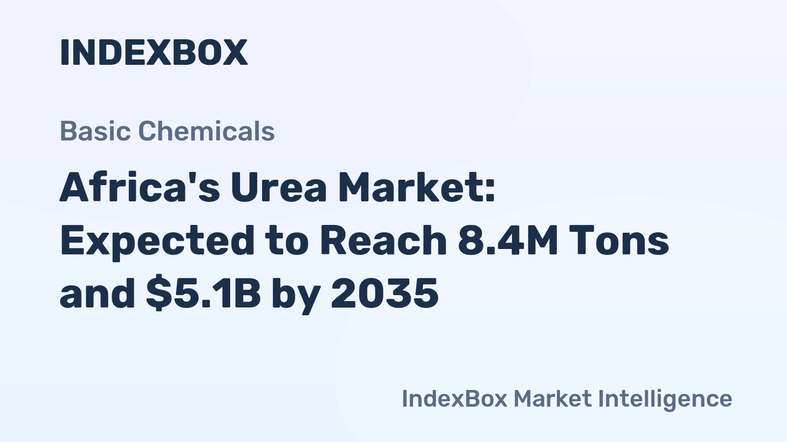 Africa's Urea Market: Expected to Reach 8.4M Tons and $5.1B by 2035
