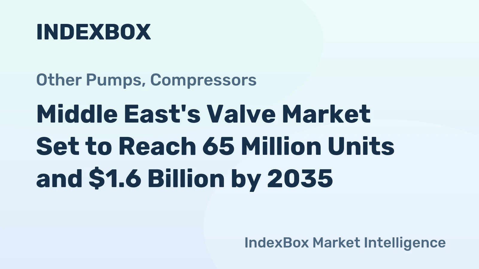Middle East's Valve Market Set to Reach 65 Million Units and $1.6 Billion by 2035