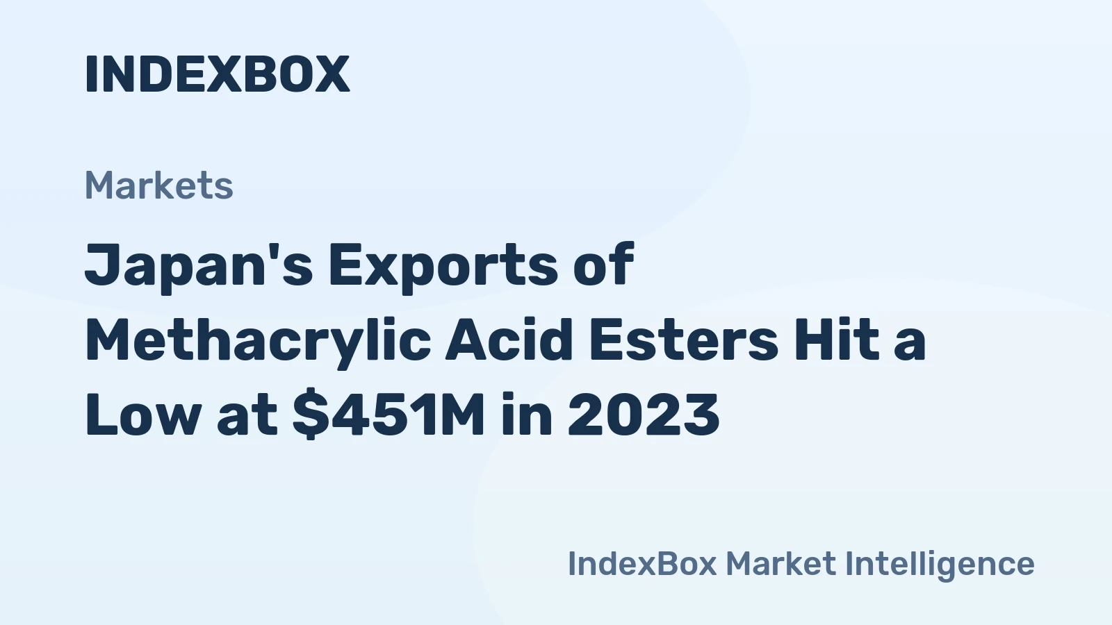 Japan's Exports of Methacrylic Acid Esters Hit a Low at $451M in 2023