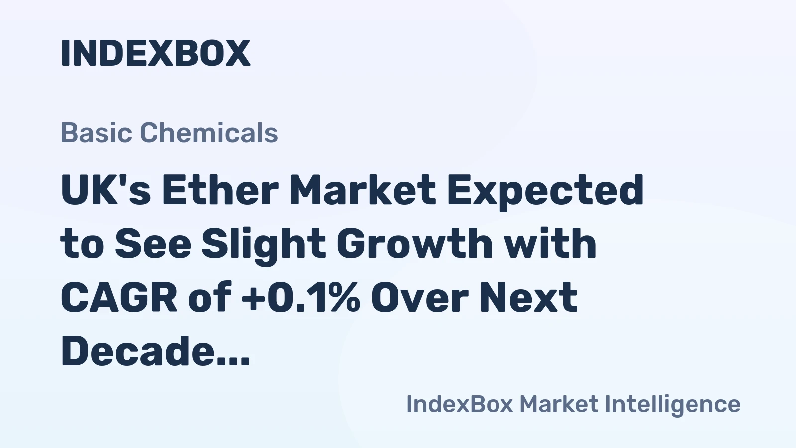 UK's Ether Market Expected to See Slight Growth with CAGR of +0.1% Over Next Decade