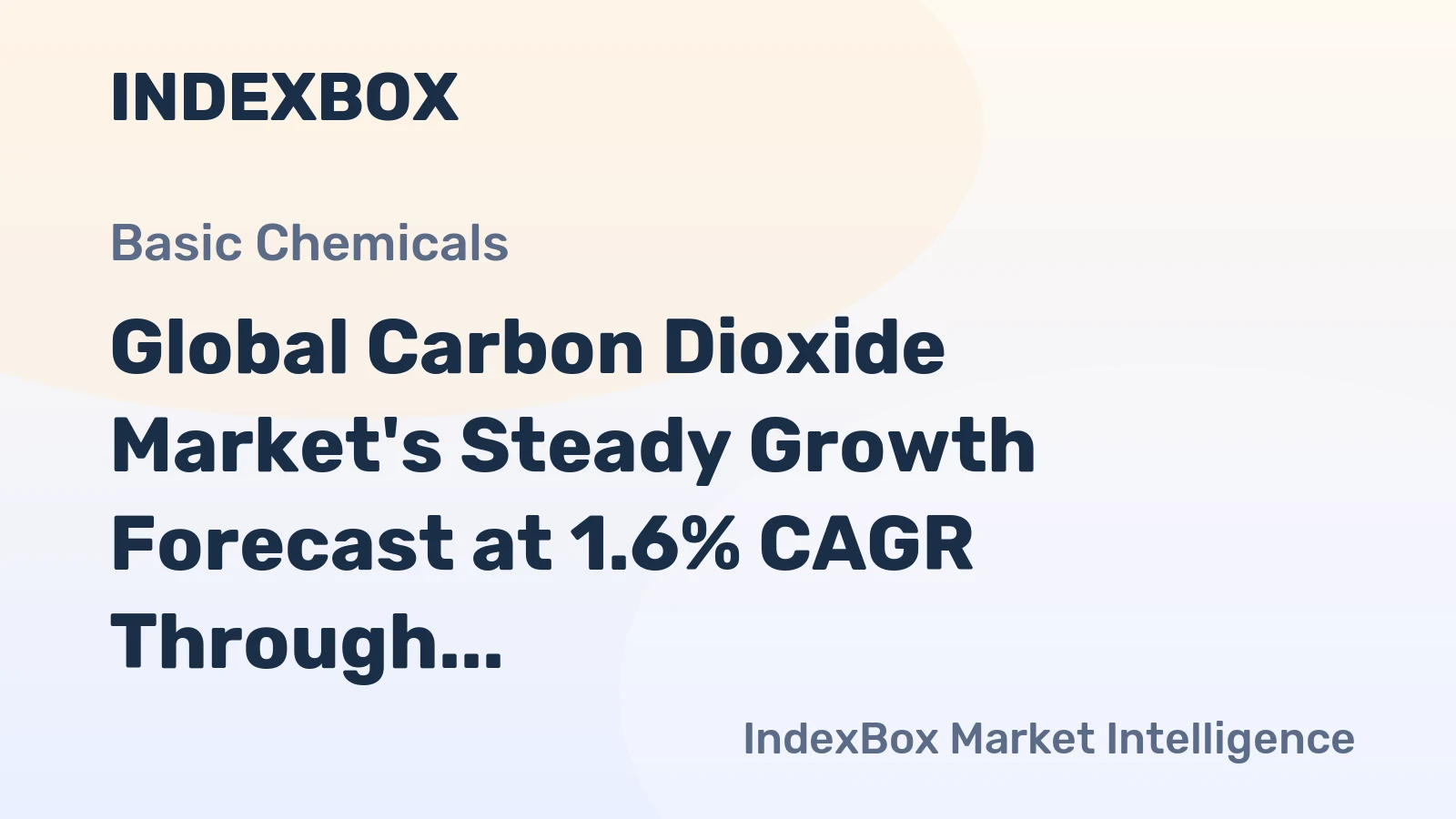 Global Carbon Dioxide Market's Steady Growth Forecast at 1.6% CAGR Through 2035