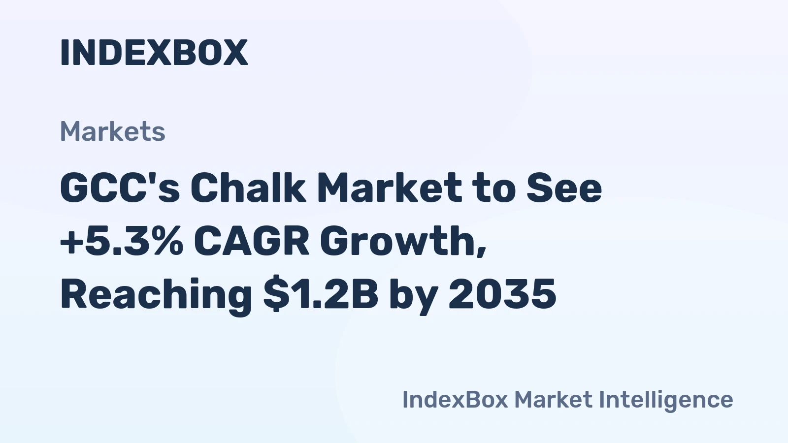 GCC's Chalk Market to See +5.3% CAGR Growth, Reaching $1.2B by 2035