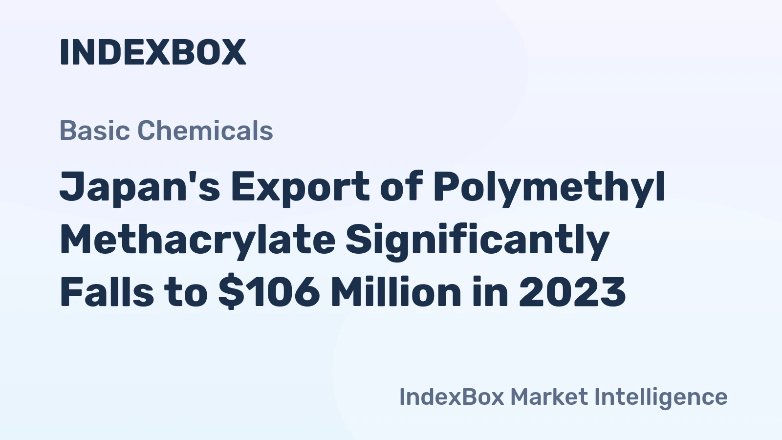 Japan's Export of Polymethyl Methacrylate Significantly Falls to $106 Million in 2023