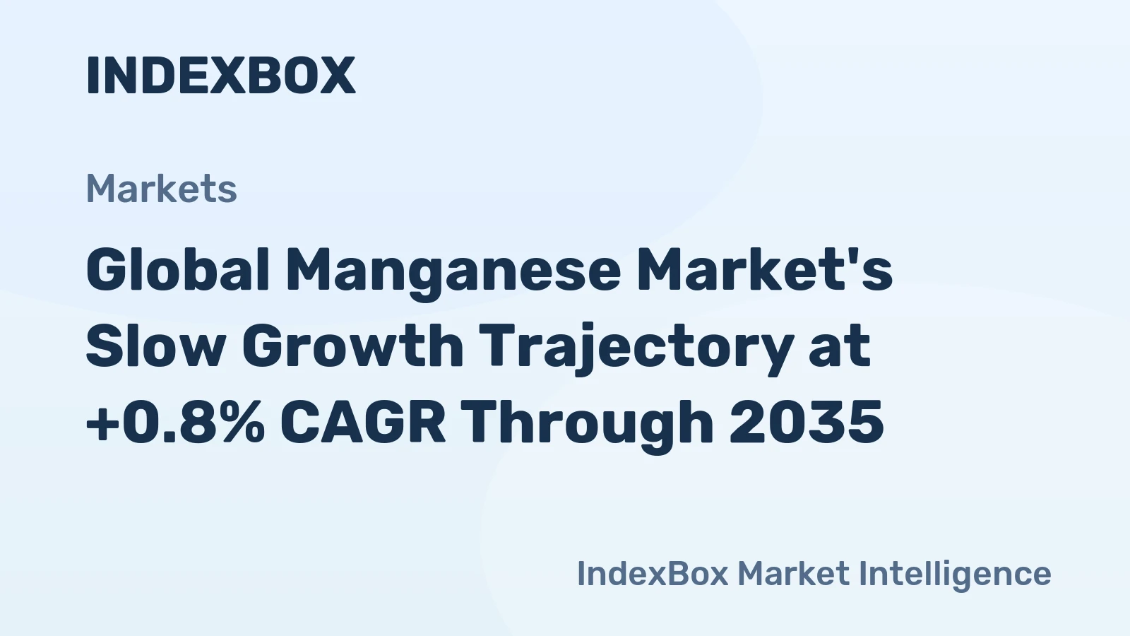 Global Manganese Market's Slow Growth Trajectory at +0.8% CAGR Through 2035