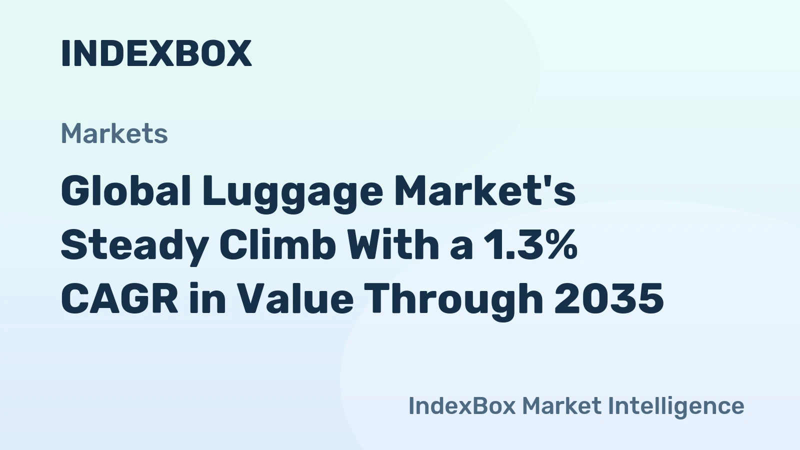 Global Luggage Market's Steady Climb With a 1.3% CAGR in Value Through 2035
