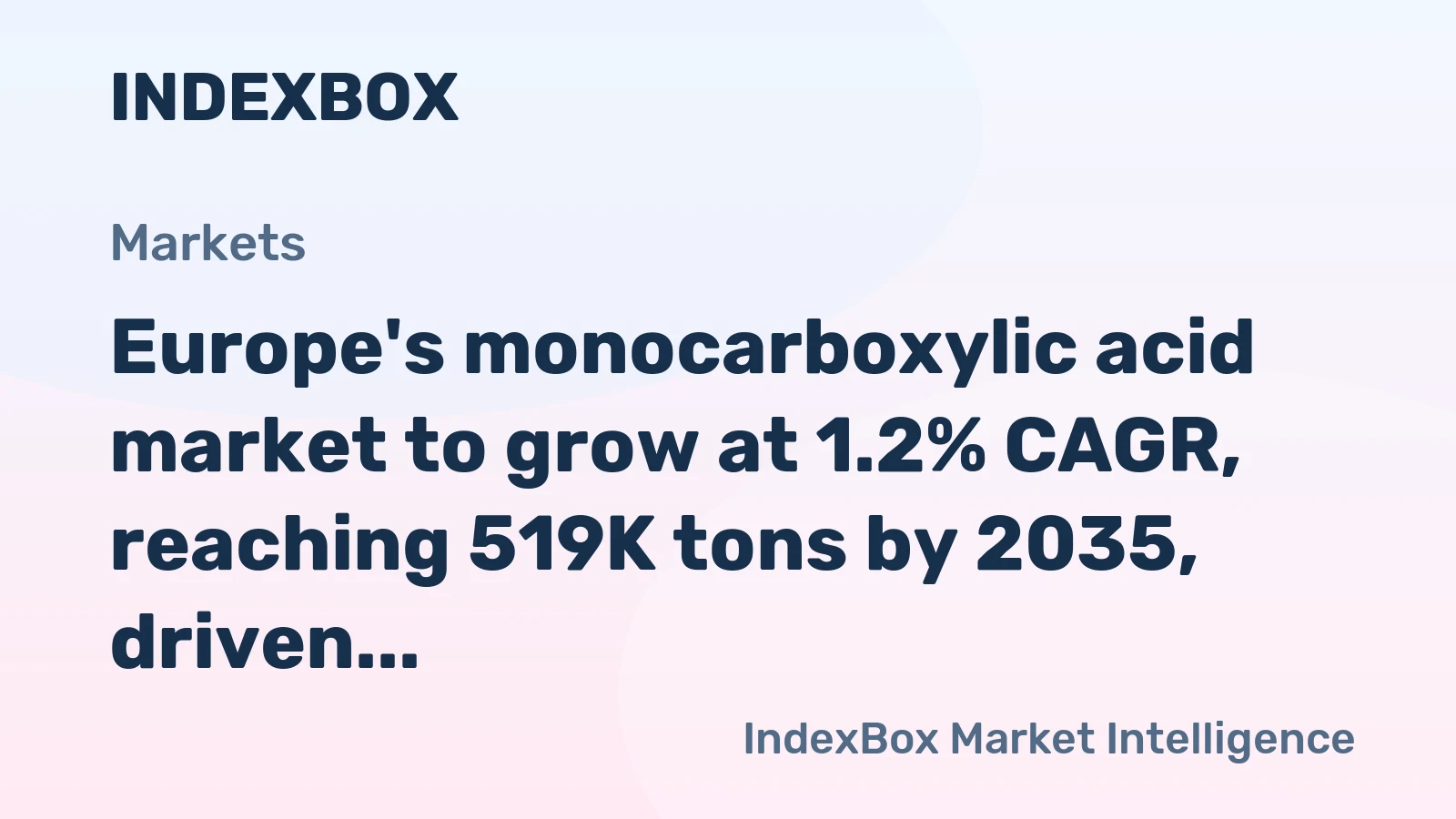 Europe's monocarboxylic acid market to grow at 1.2% CAGR, reaching 519K tons by 2035, driven by rising regional demand.