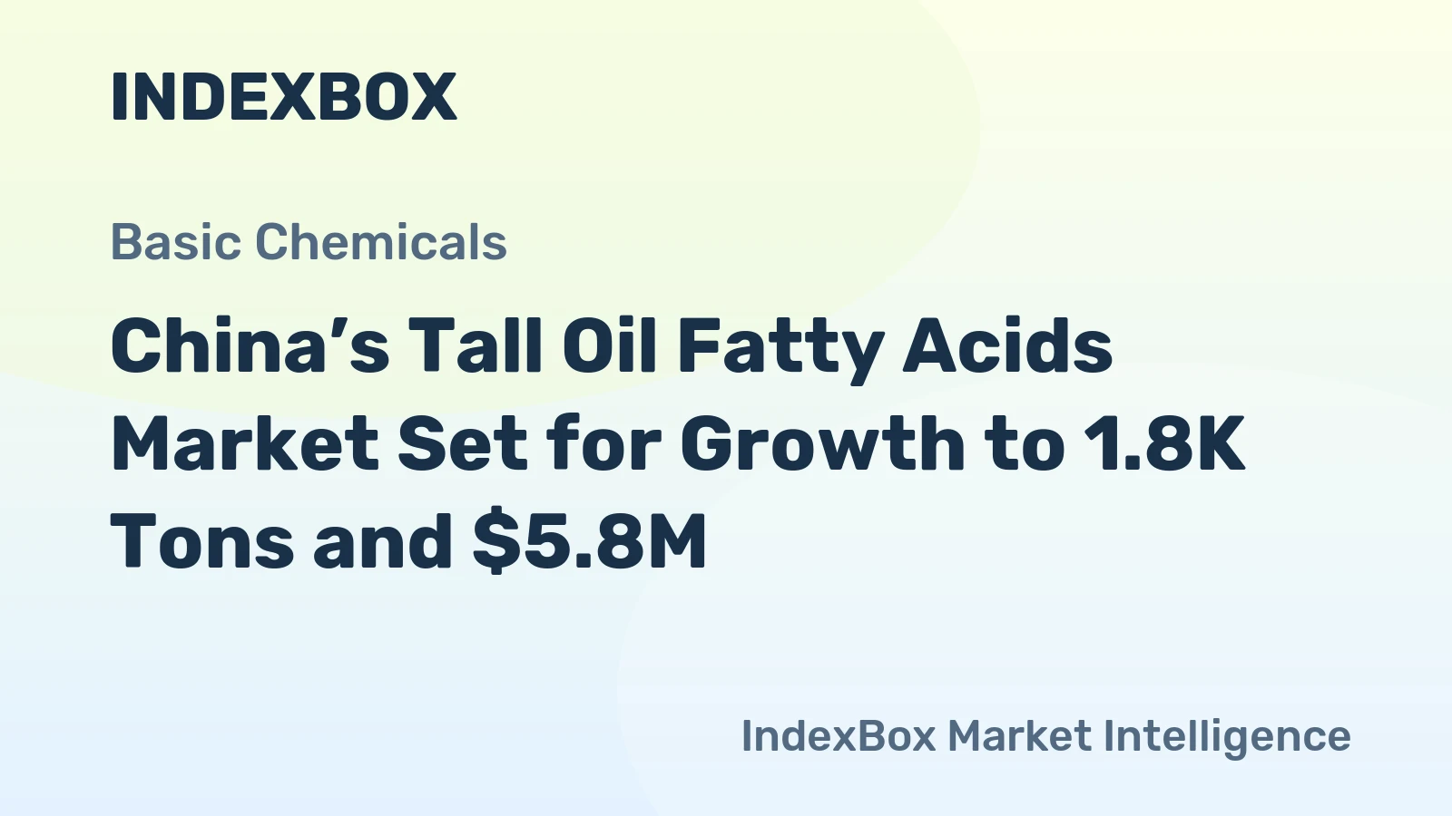 China’s Tall Oil Fatty Acids Market Set for Growth to 1.8K Tons and $5.8M