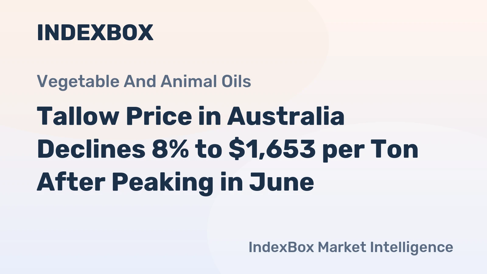 Tallow Price in Australia Declines 8% to $1,653 per Ton After Peaking in June