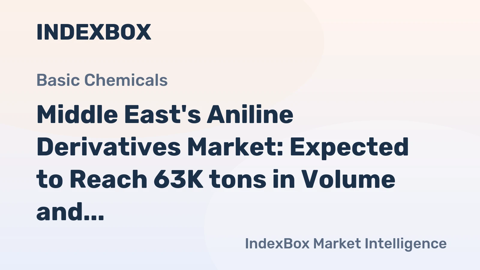 Middle East's Aniline Derivatives Market: Expected to Reach 63K tons in Volume and $213M in Value by 2035