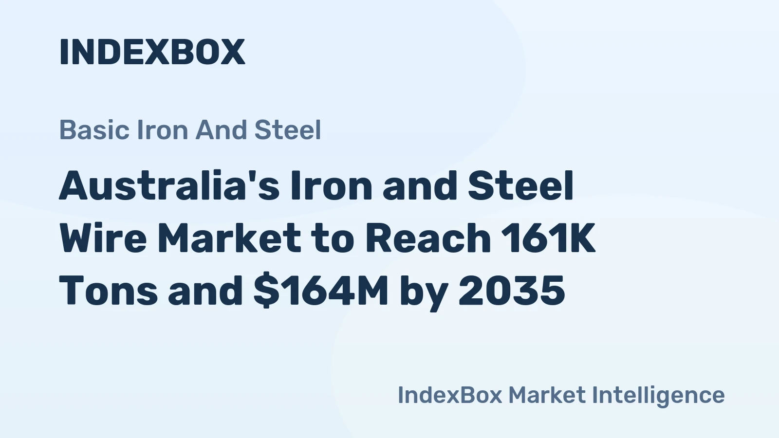 Australia's Iron and Steel Wire Market to Reach 161K Tons and $164M by 2035