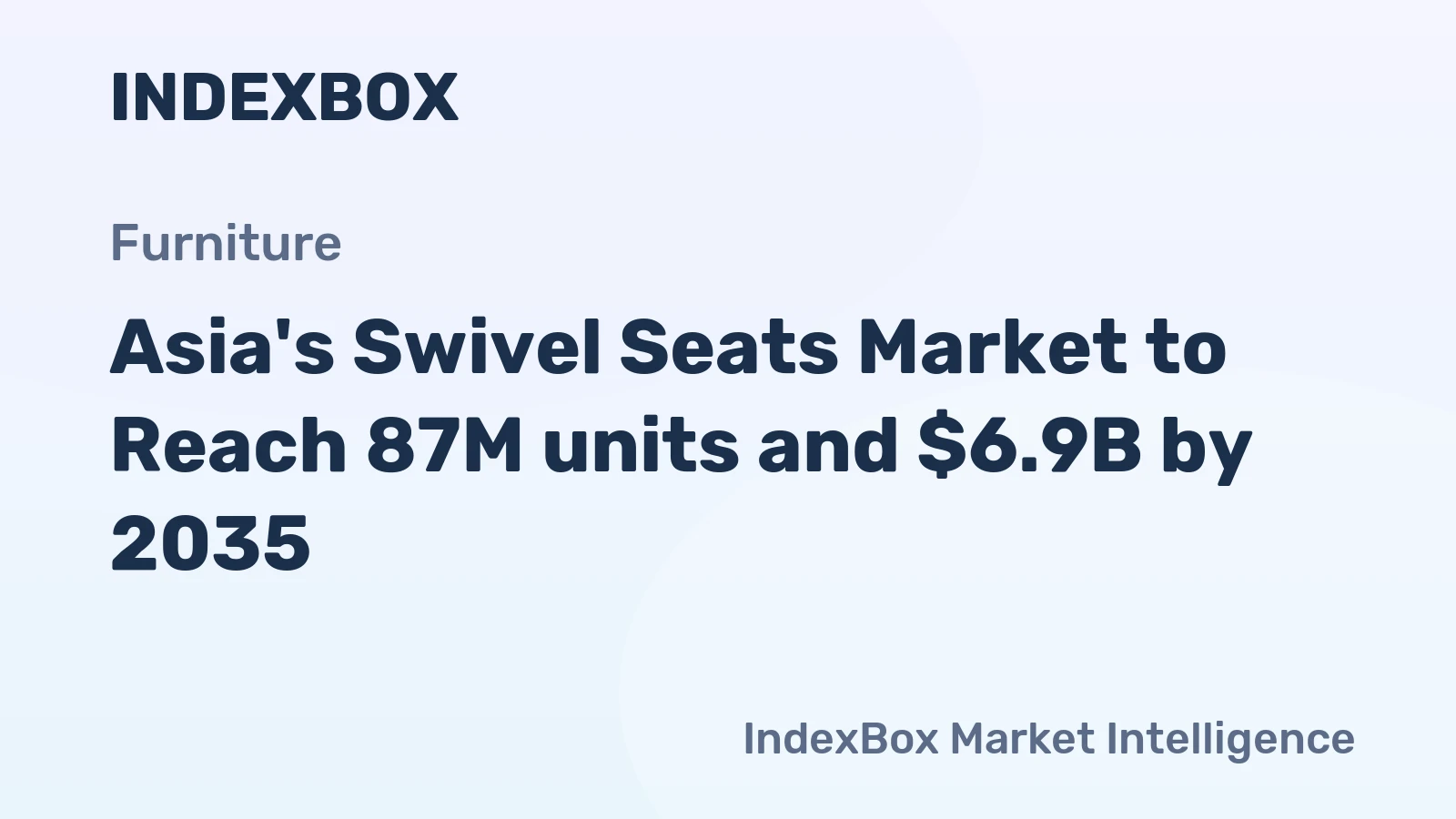 Asia's Swivel Seats Market to Reach 87M units and $6.9B by 2035