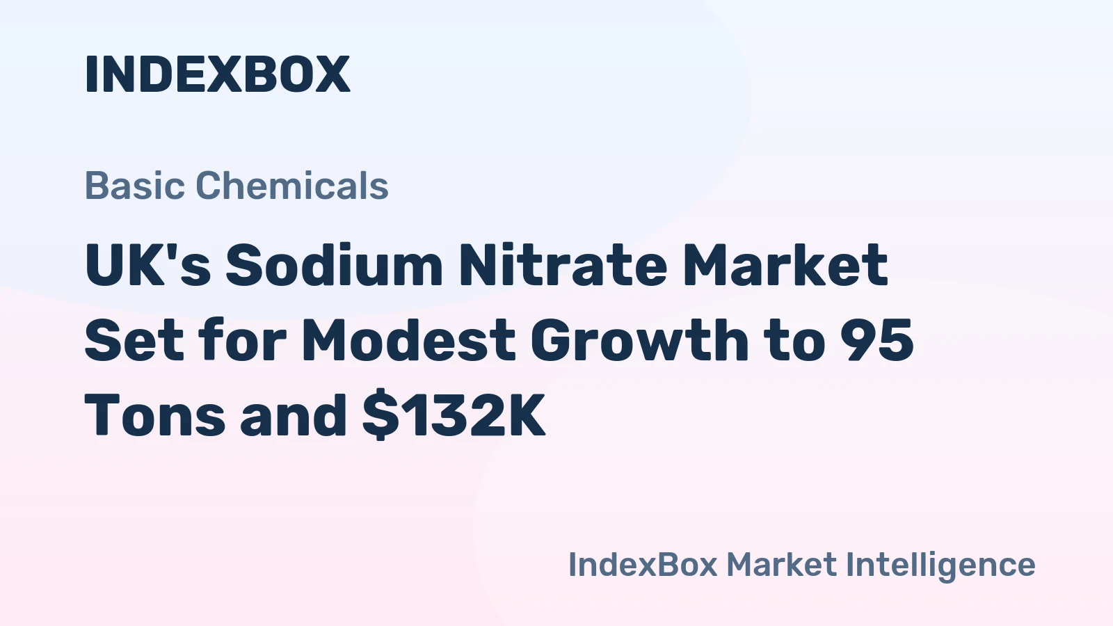 UK's Sodium Nitrate Market Set for Modest Growth to 95 Tons and $132K