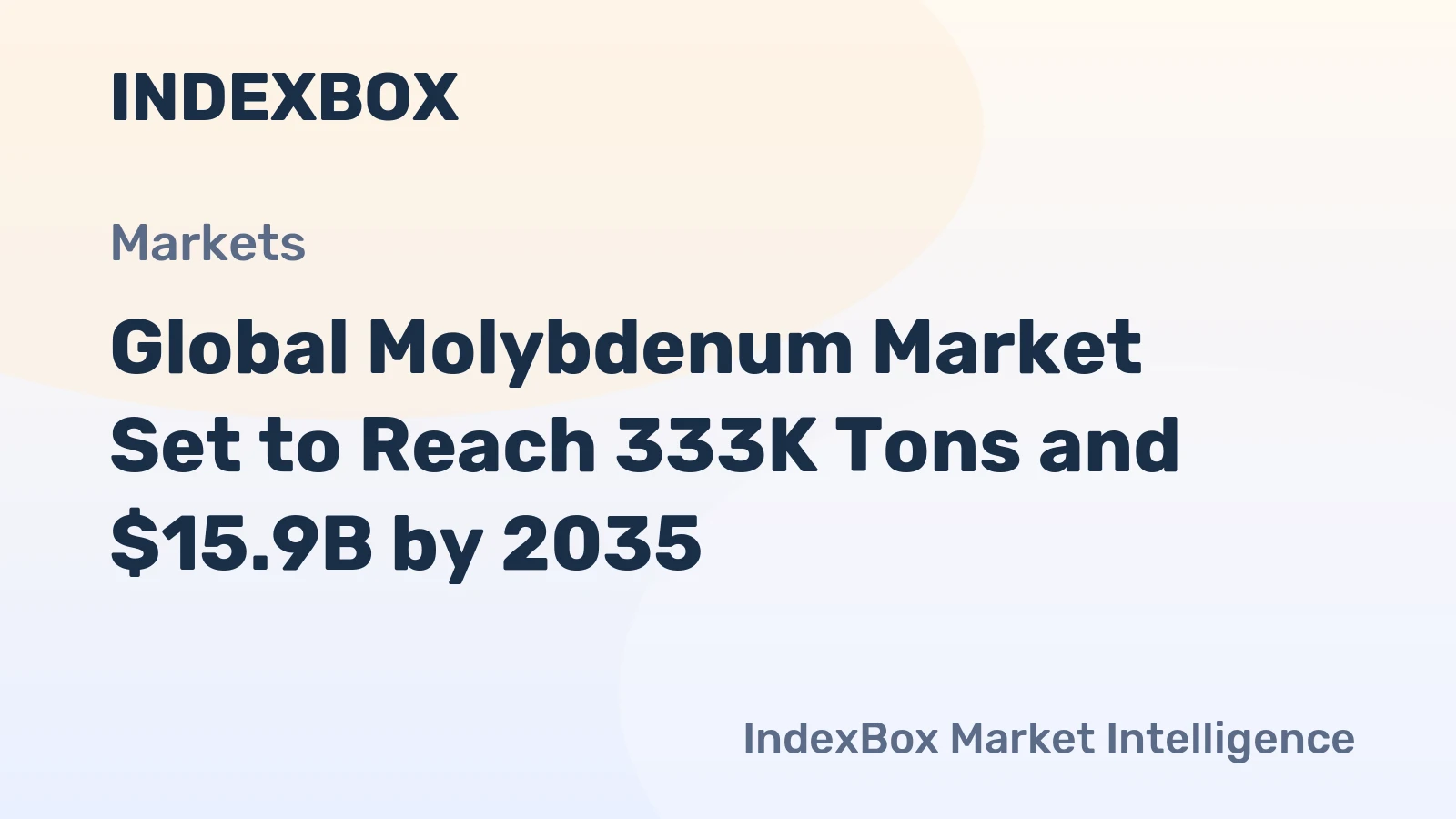 Global Molybdenum Market Set to Reach 333K Tons and $15.9B by 2035